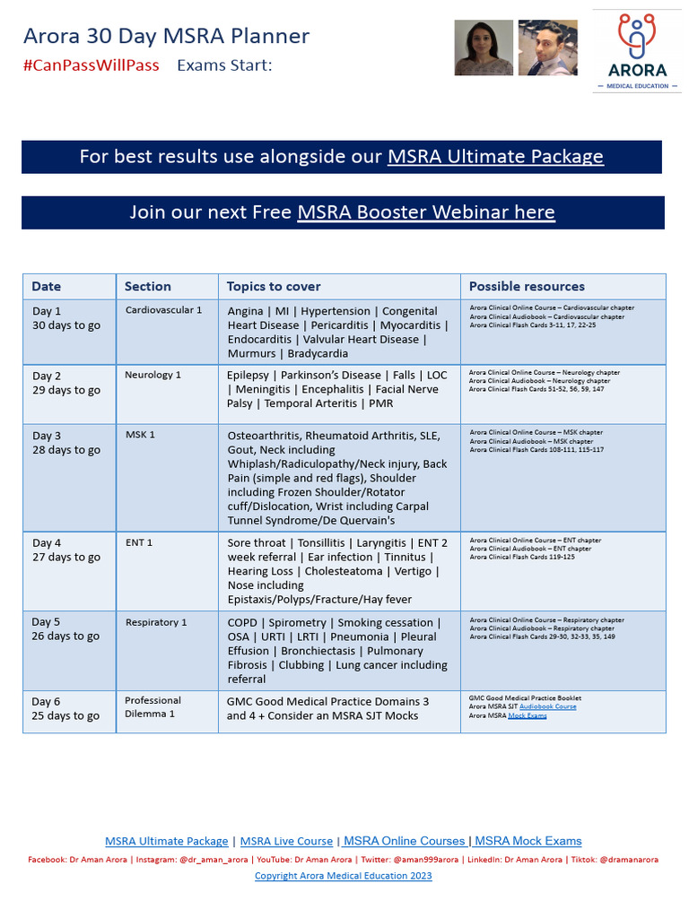 30-Day MSRA Study Planner | PDF | Kidney | Gastroenterology