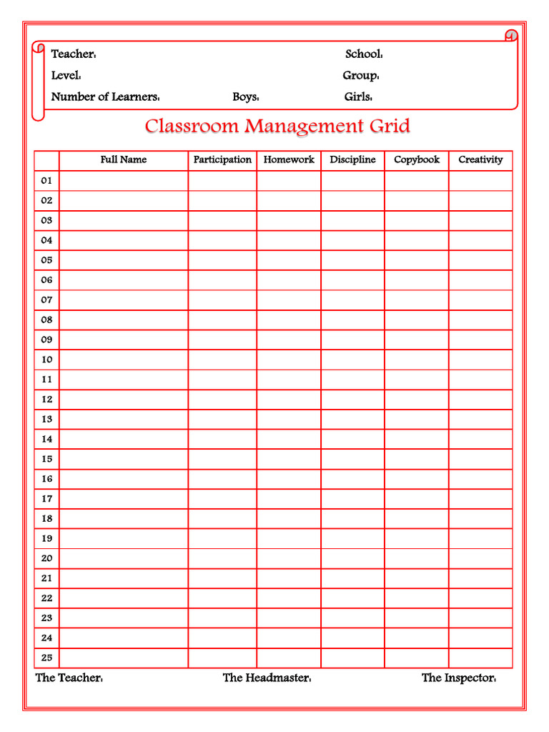 Classroom Management | PDF
