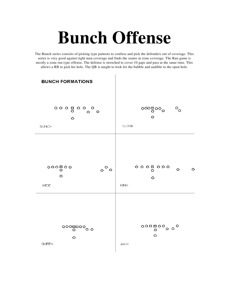 Bunch Offense | PDF
