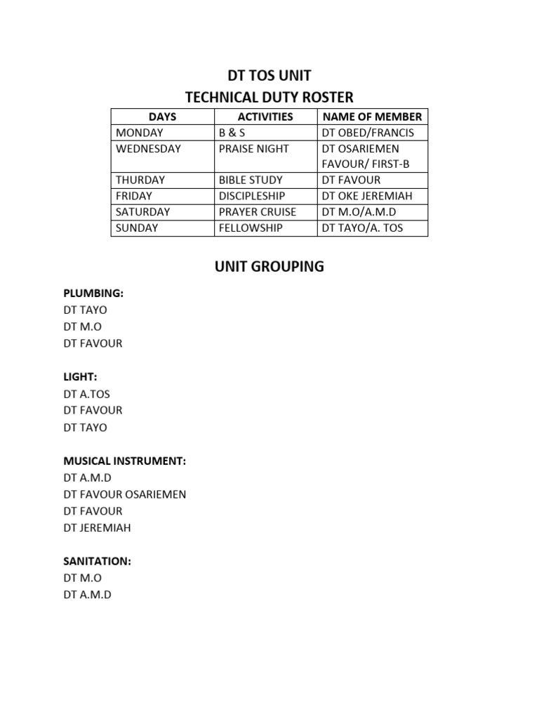 DT Tos Unit Grouping | PDF