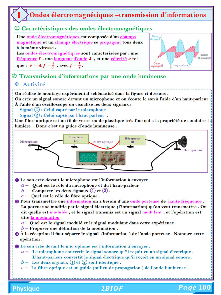 LES ONES ELECTROm - Transmission Des Infos | PDF