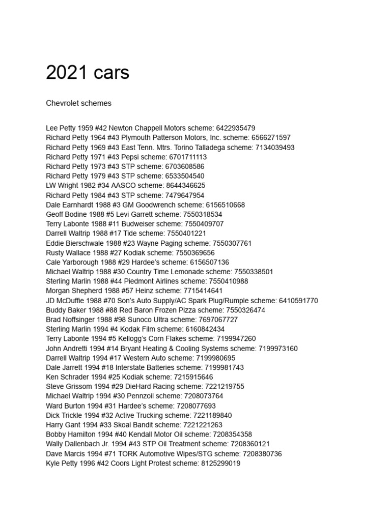 NASCAR Car Schemes by Year | PDF | Nascar | Nascar Series