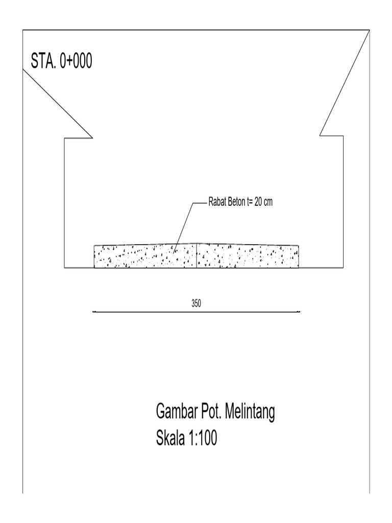 MELINTANG | PDF