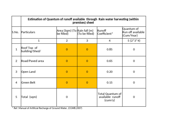 RWH Calculation | PDF