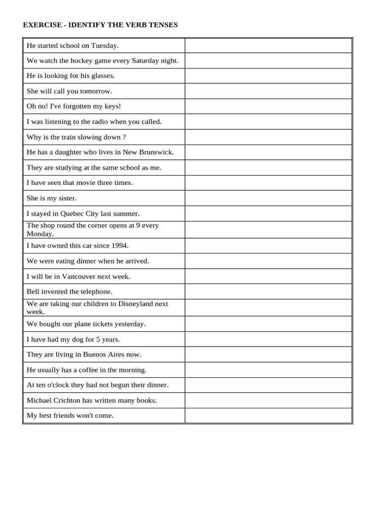 Exercise - Tenses | PDF