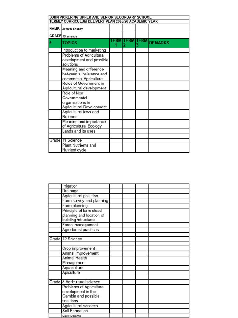 Termly Curriculum Delivery Plan 2025-26 Academic Year | PDF