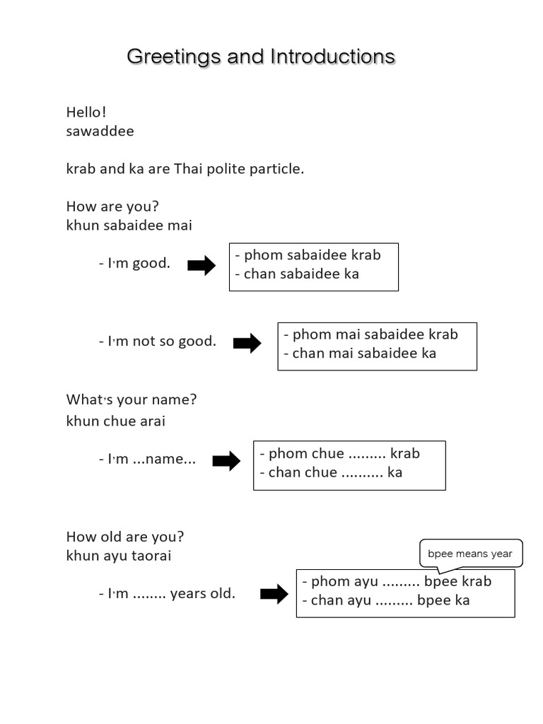 Greetings and Introductions 2 | PDF