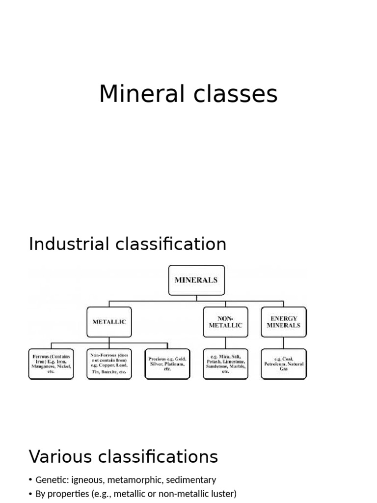 Mineral Classes - Native Elements | PDF | Minerals | Mineralogy
