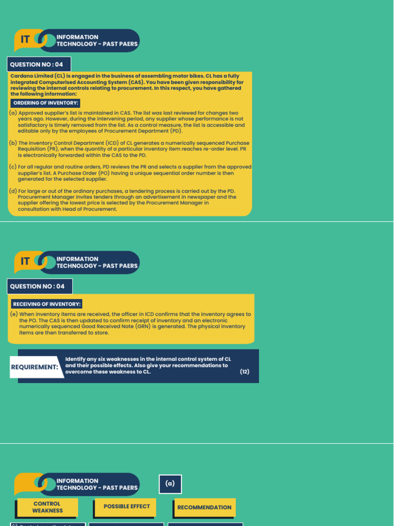 Information Technology & Internal Control Drafting | PDF | Internal ...