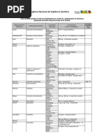 Nomes de Medicamentos - Genérico e Comercial - Recursos - Manual MSD ...