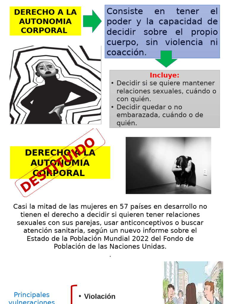 Derecho de Autonomia | PDF
