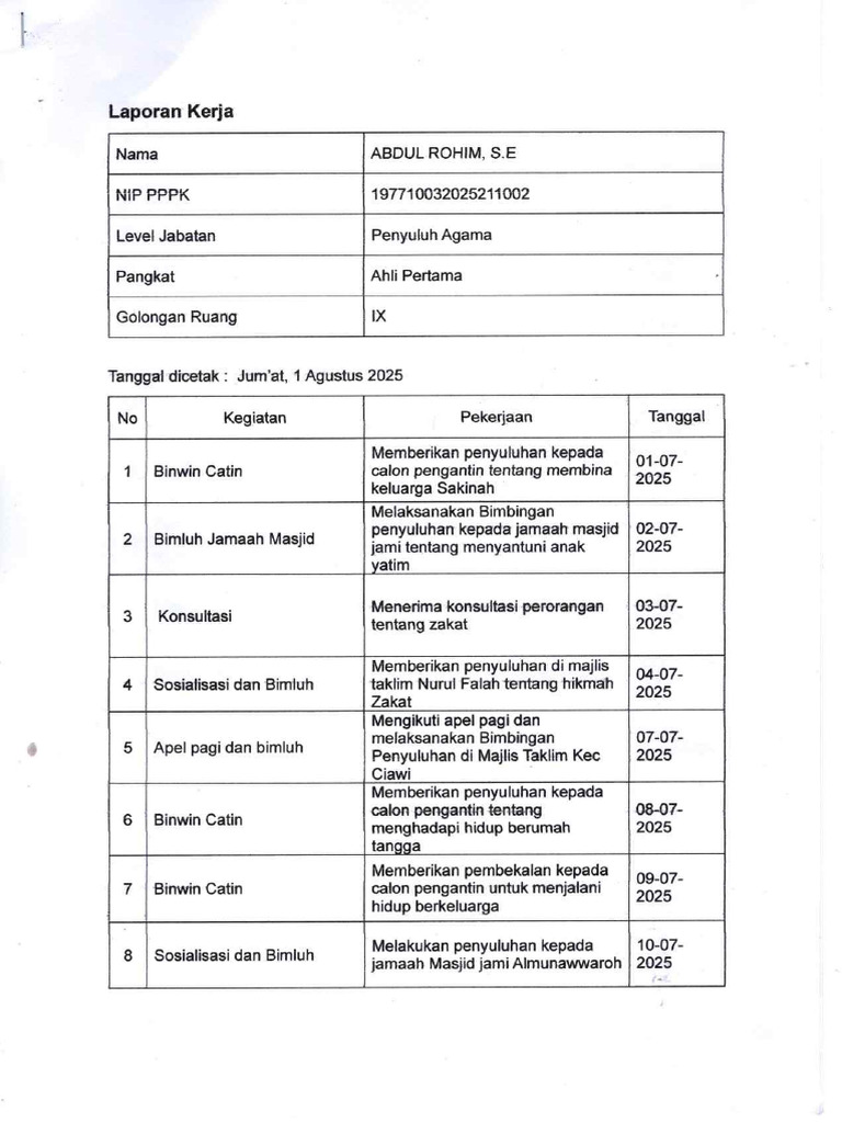 Lapkin Abdul Rohim Juli | PDF