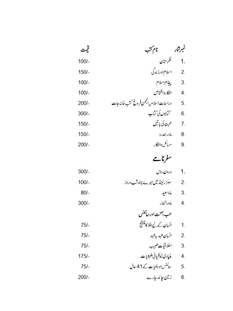 Hamdard Foundation New Prices 2025 | PDF