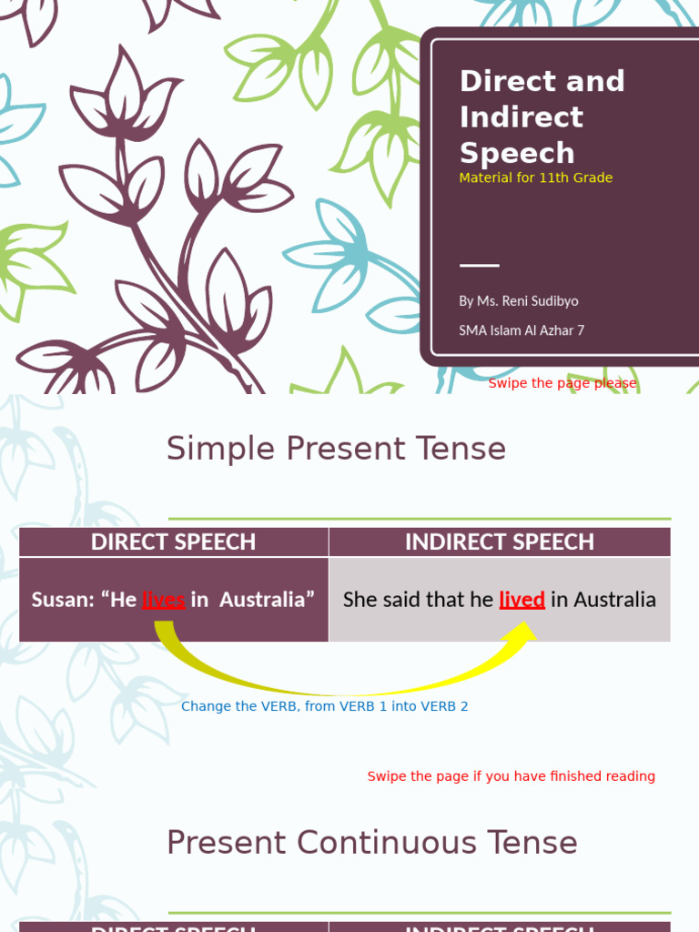 Direct and Indirect Speech Explanation and Practic Grammar Guides ...