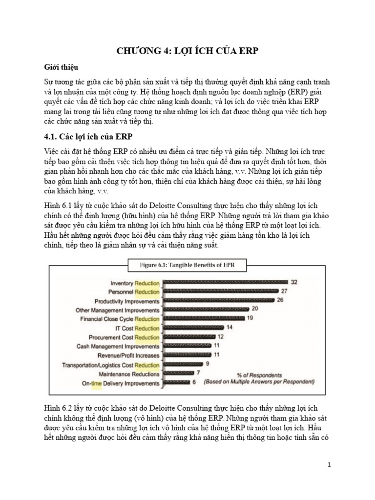 Unit 4 - ERP Benefits | PDF