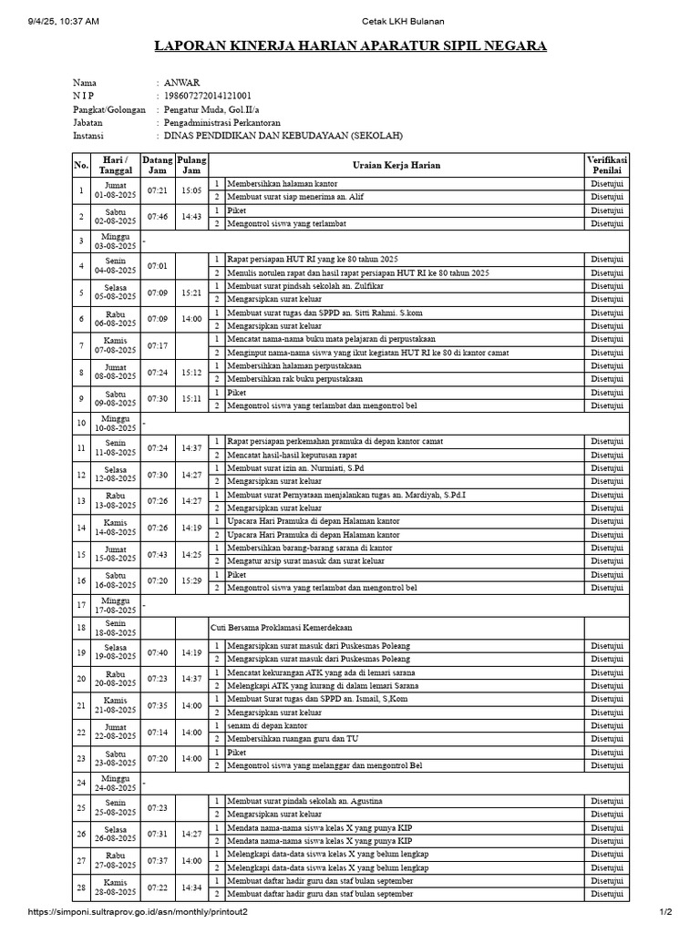 Cetak LKH Bulanan Agustus 2025 | PDF