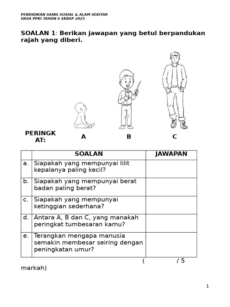 Soalan Uasa Pssas Tahun 6 2025 | PDF