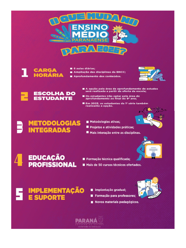 Panfleto Novo Ensino Medio 2026 | PDF
