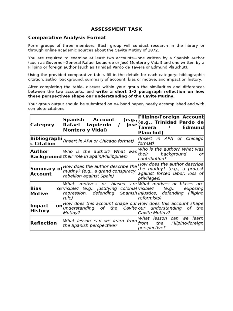 Comparative Analysis Template | PDF