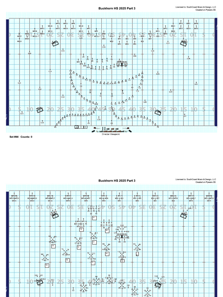 Buckhorn HS 2025 Part 3 Charts | PDF
