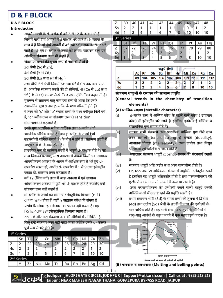 D and G Block DPP PDF | PDF