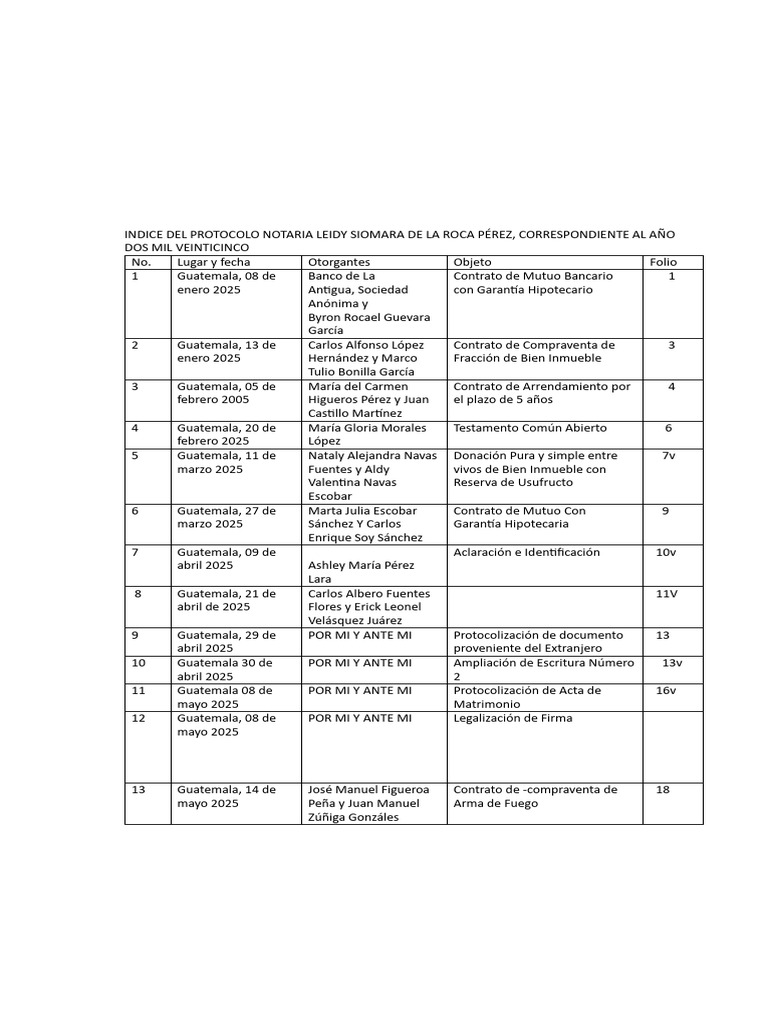 Indice Protocolo 2 | PDF | Guatemala