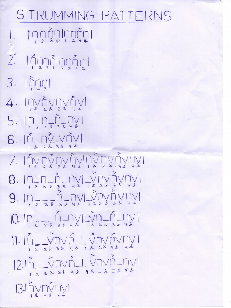 Strumming Patterns | PDF