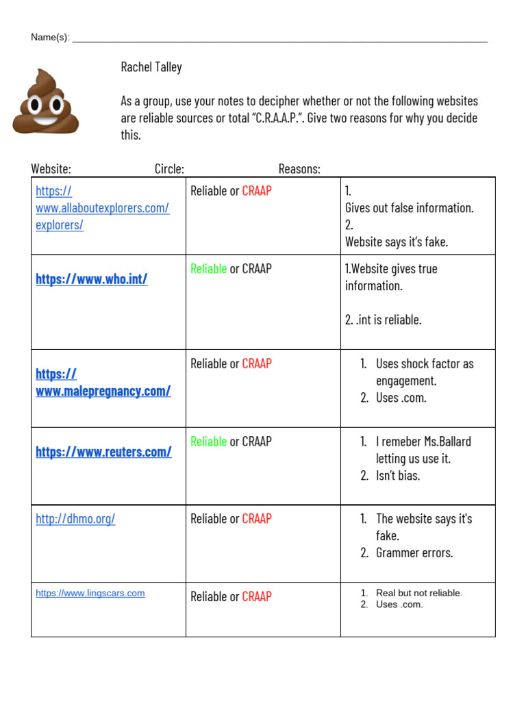 CRAAP Day 2 Notes and Exit Ticket | PDF | Ignorance | Human Communication