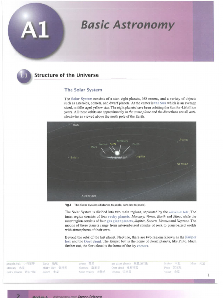 Chapter A1 Basic Astronomy | PDF