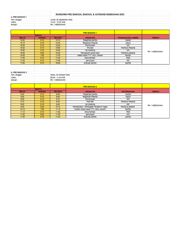 Rundown Baksos Kebidanan 2025 | PDF