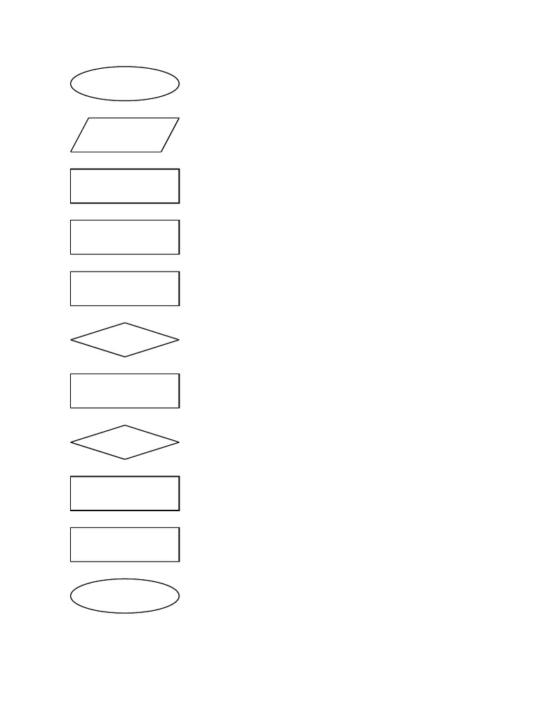 Flowchart for Student Grades | PDF