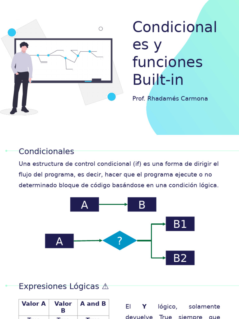 3-Condicionales (Rhadames - Sin Respuestas) | PDF | Python (lenguaje de programación ...