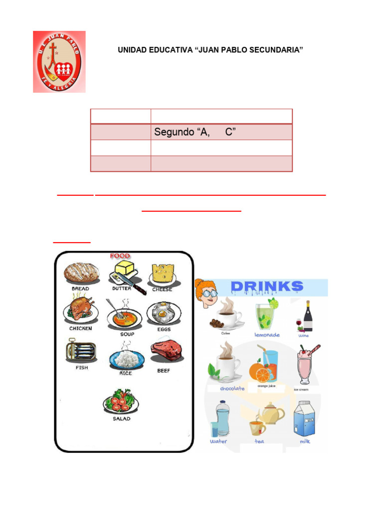 Lección sobre Comidas y Bebidas | PDF | Alimentos | Cocina occidental