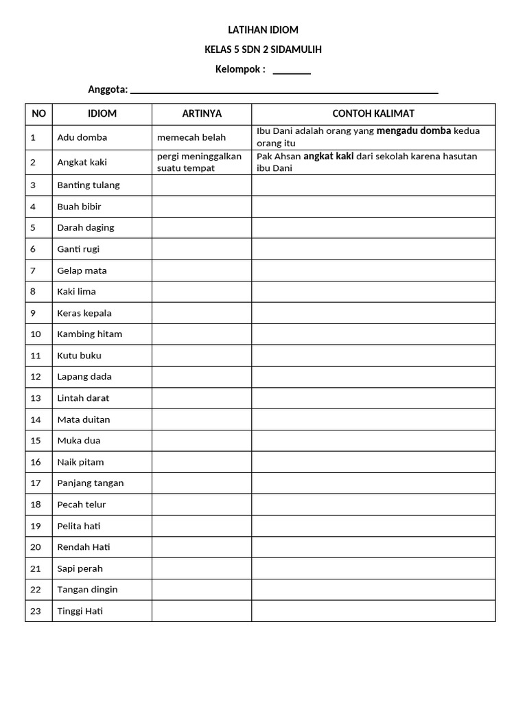 Contoh Idiom untuk Kelas 5 SD | PDF