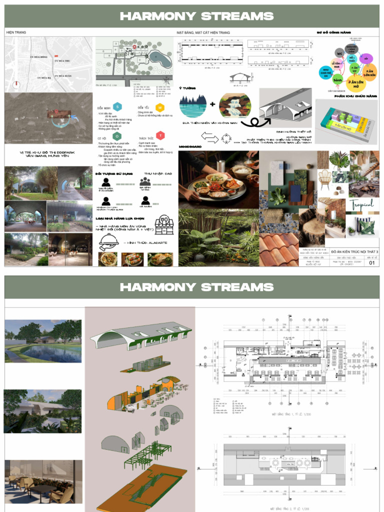 FINAL DA3 | PDF