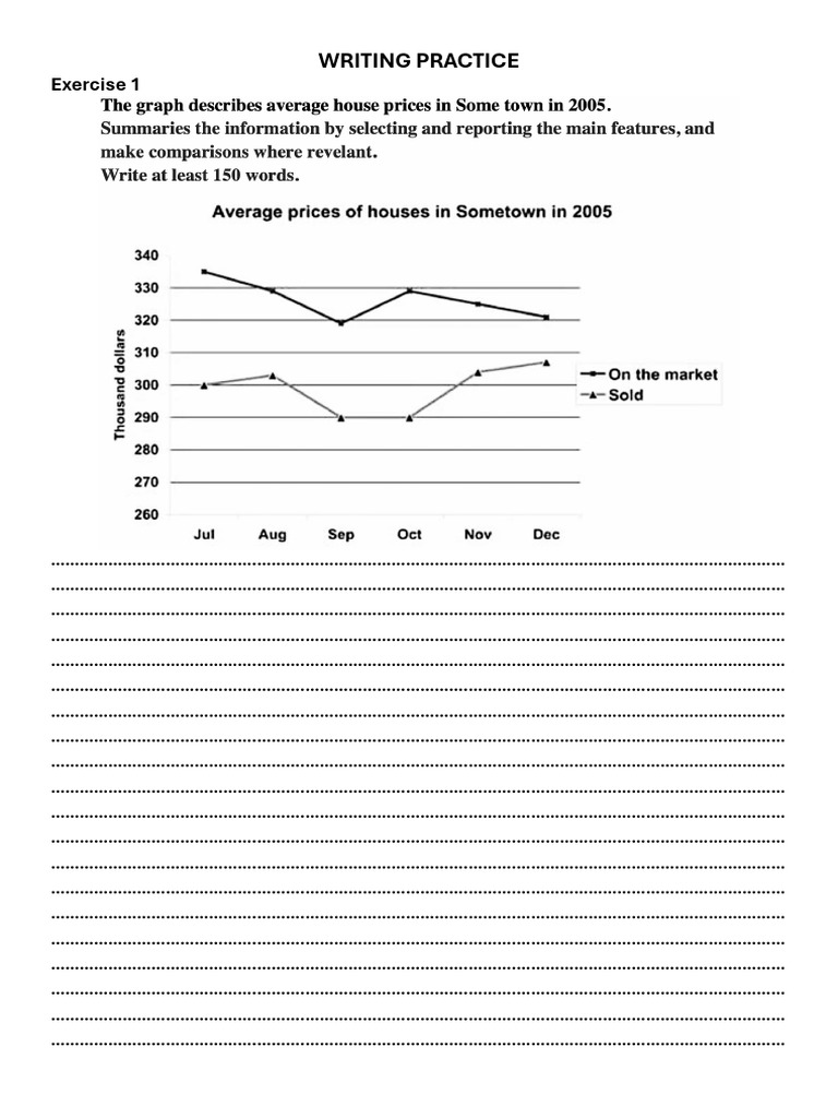 Writing Practice - Line Graphs | PDF