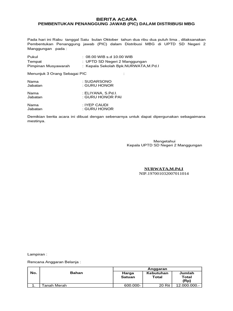 Berita Acara MBG | PDF