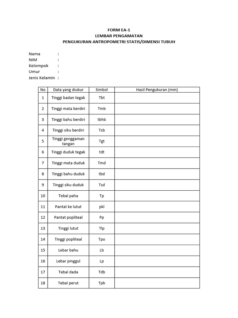 Tabel Praktikum Ergonomi | PDF