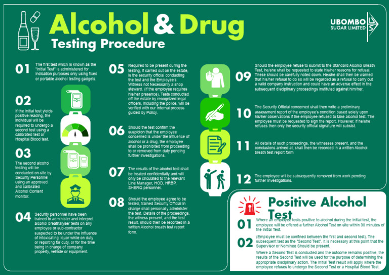 Alcohol & Drug Testing Procedures | PDF | Justice | Crime & Violence