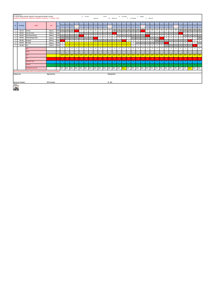 Roster Production Sept-Oct 2025 | PDF