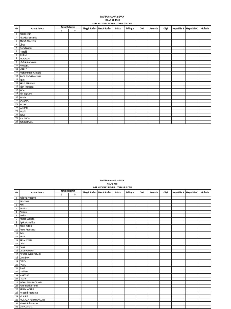 Form Ceklist | PDF