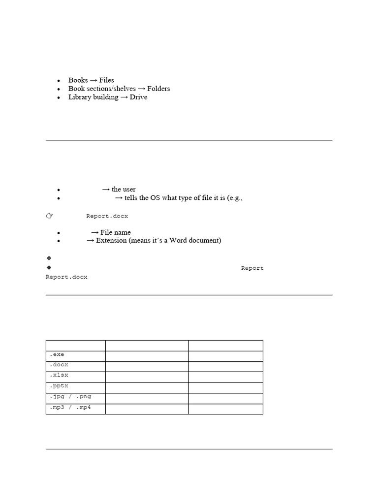 A File System Is A Method Used by The Operating System | PDF | Computer File | File System