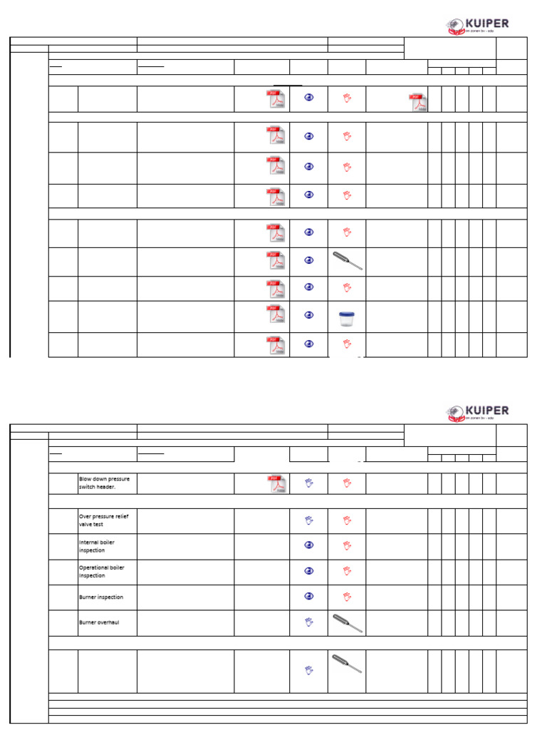 Checklist Safety Inspections Steam Boiler | PDF | Boiler | Steam Power