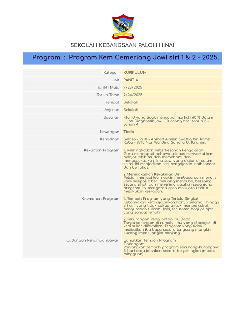Kem Cemerlang Jawi 2025 di SK Paloh Hinai | PDF