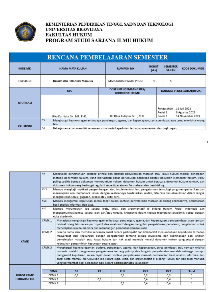 HTN 2024 RPS - Hukum Dan Hak Asasi Manusia | PDF