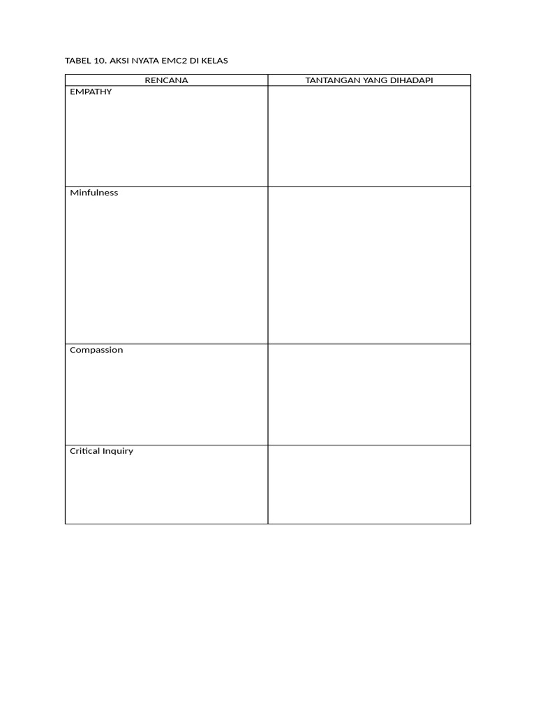 Tabel 10 | PDF
