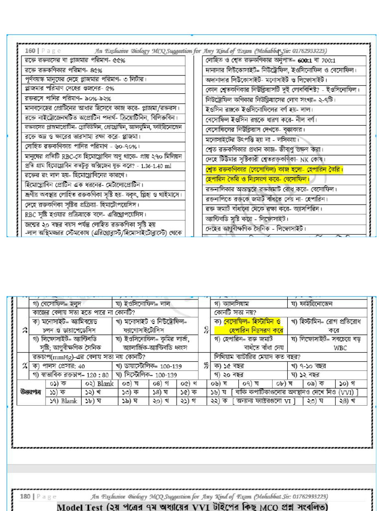 HSC 25 (Zoology) MCQ Solve From ATP Biology | PDF