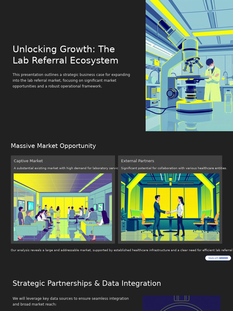 Unlocking Growth The Lab Referral Ecosystem | PDF | Data Management ...