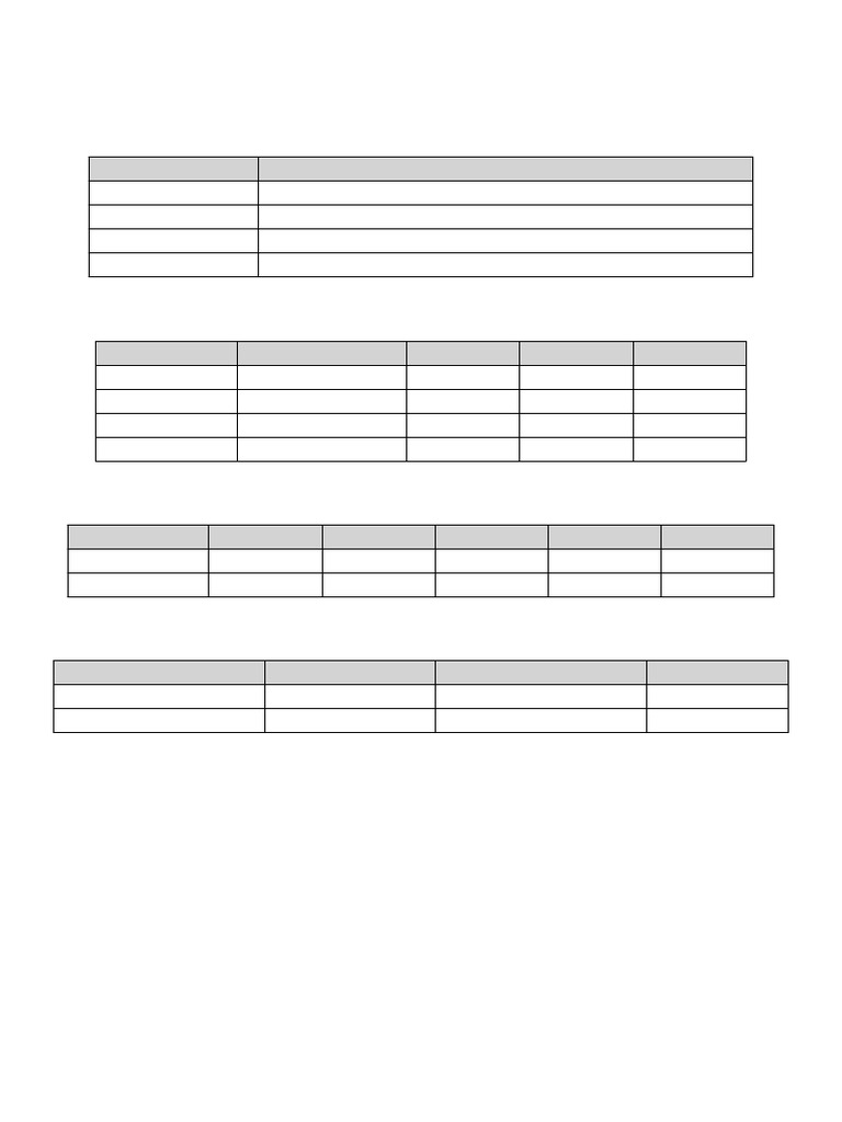 Mill Sheet WF HBeam 100 150 | PDF