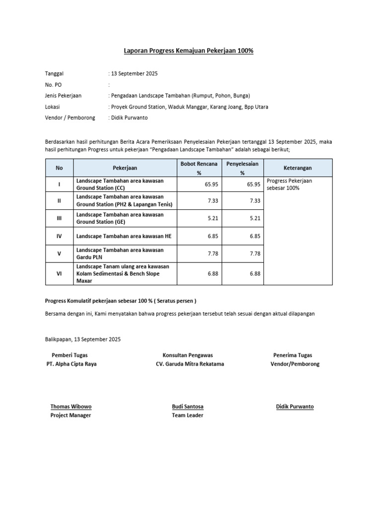 04 Laporan Progress Pekerjaan-1 | PDF